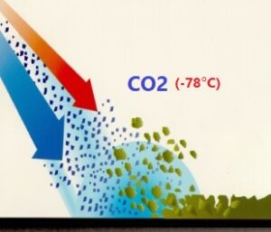 Nettoyage Cryogénique - Nettoyage à la glace sèche Cryoblast